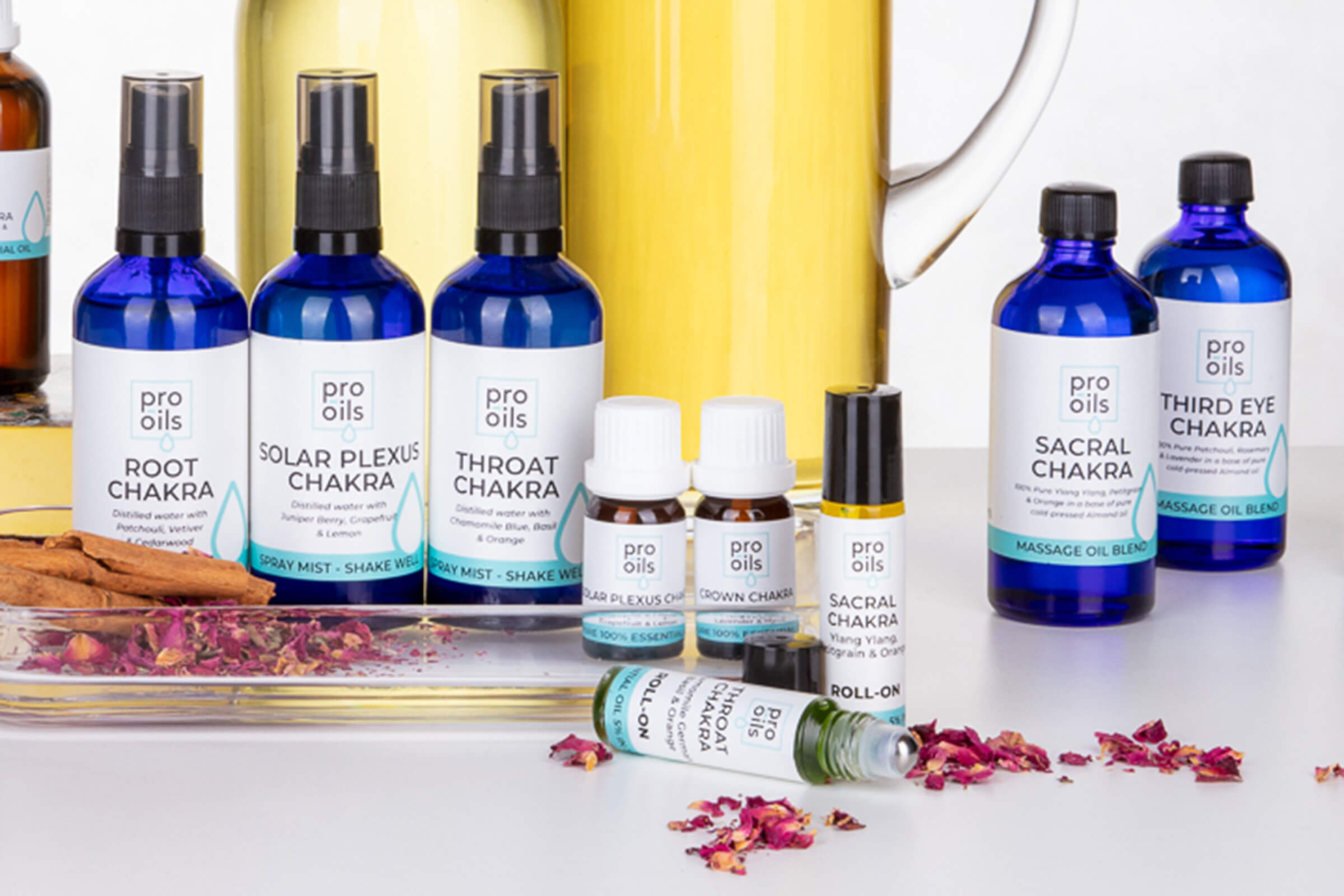 Aromatherapy Chakra Mist: Promote Emotional Well-Being | PRO-OILS ...